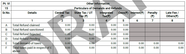 GSTR-9 Annual Return FY 2024-25 Complete Guide 2025